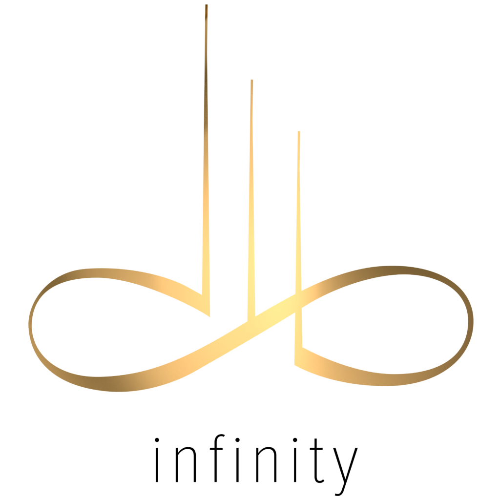 Contacts – infinitisys